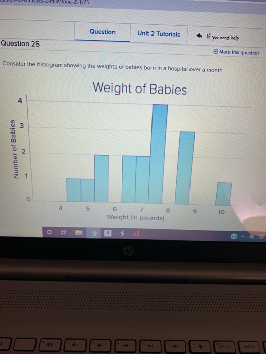Solved ne-2-1/25 Question Unit 2 Tutorials If you need help | Chegg.com