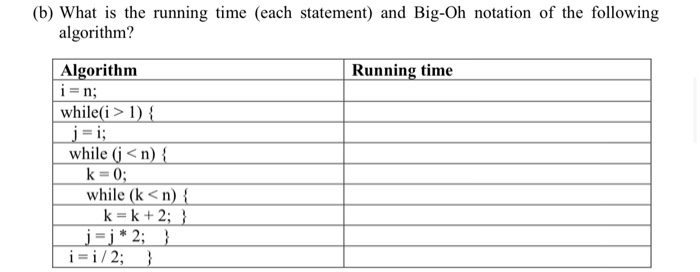 Solved (b) What is the running time (each statement) and | Chegg.com