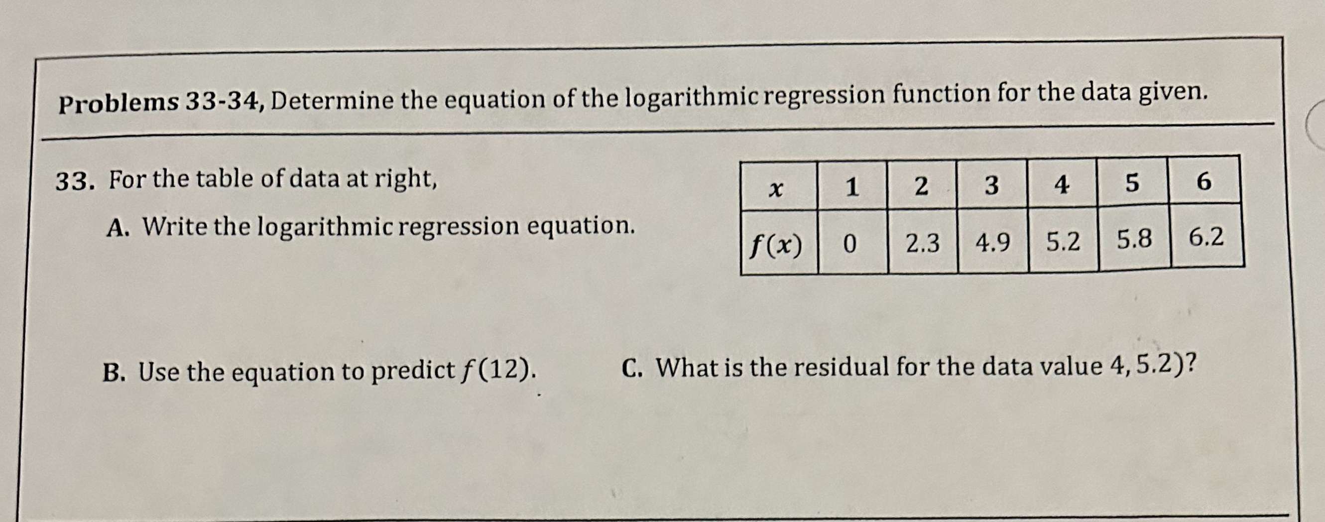 Solved Problems 33-34, ﻿Determine the equation of the | Chegg.com