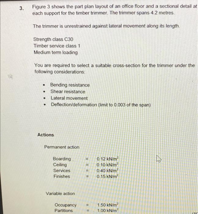 Solved 3. Figure 3 shows the part plan layout of an office | Chegg.com