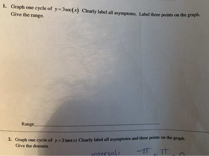 Solved 1. Graph one cycle of y=3sec(x) Clearly label all | Chegg.com