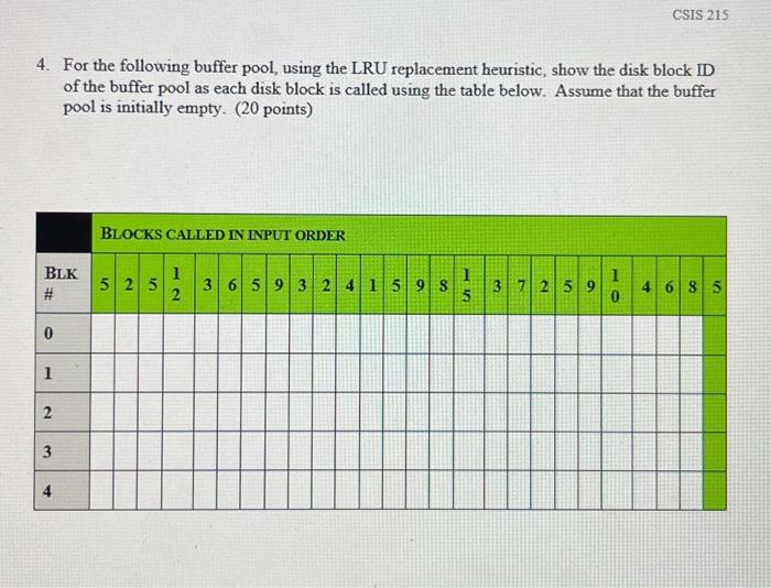 Solved 4. For the following buffer pool, using the LRU | Chegg.com