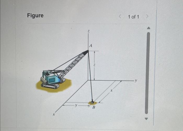Solved The cable is attached to the boom at A and to point B | Chegg.com