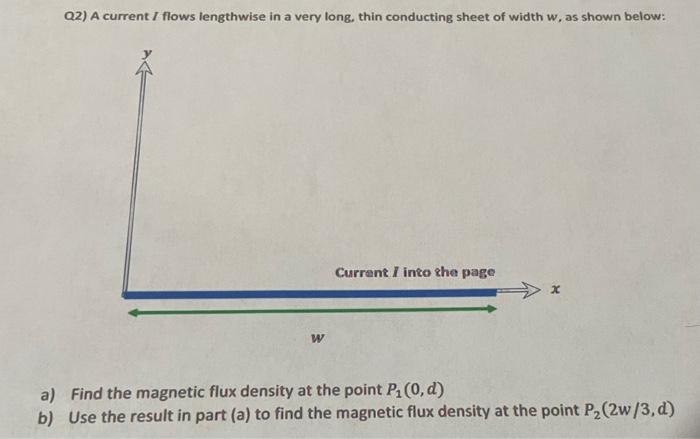 Solved Q2) A current I flows lengthwise in a very long, thin | Chegg.com