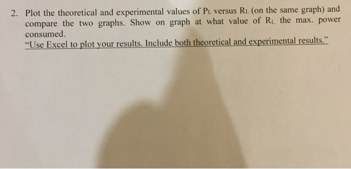 Solved Hi please i want the graph of maximum power by Excel, | Chegg.com