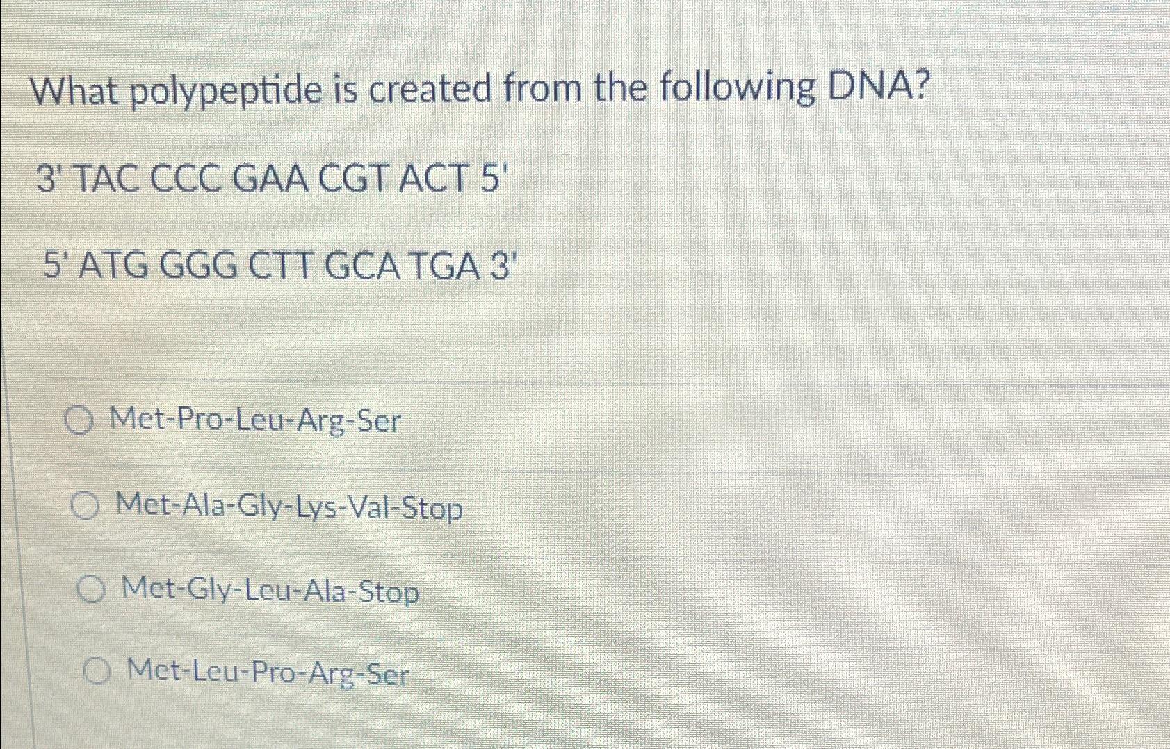 Solved What polypeptide is created from the following DNA? | Chegg.com