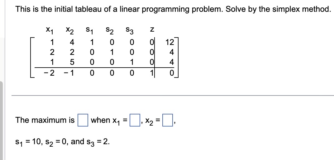 Solved This is the initial tableau of a linear programming | Chegg.com