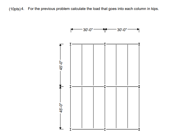 Solved (10pts)4. ﻿For the previous problem calculate the | Chegg.com
