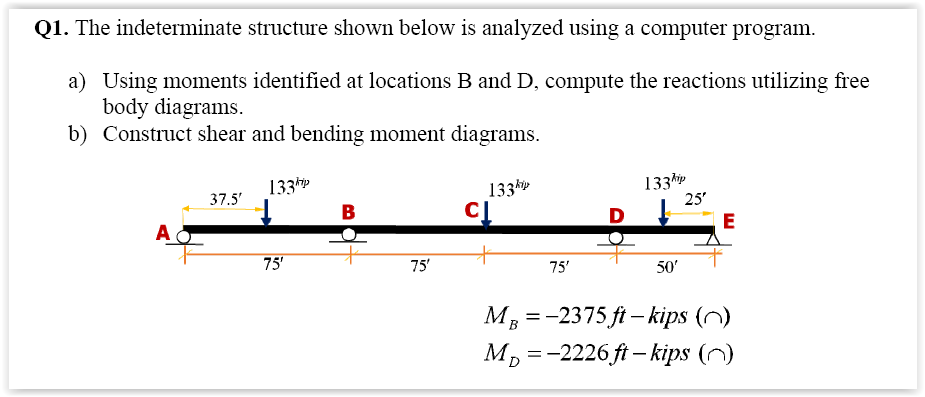 Q1. ﻿The indeterminate structure shown below is | Chegg.com