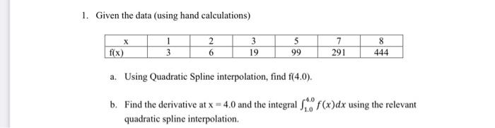 Solved 1. Given the data (using hand calculations) a. Using | Chegg.com