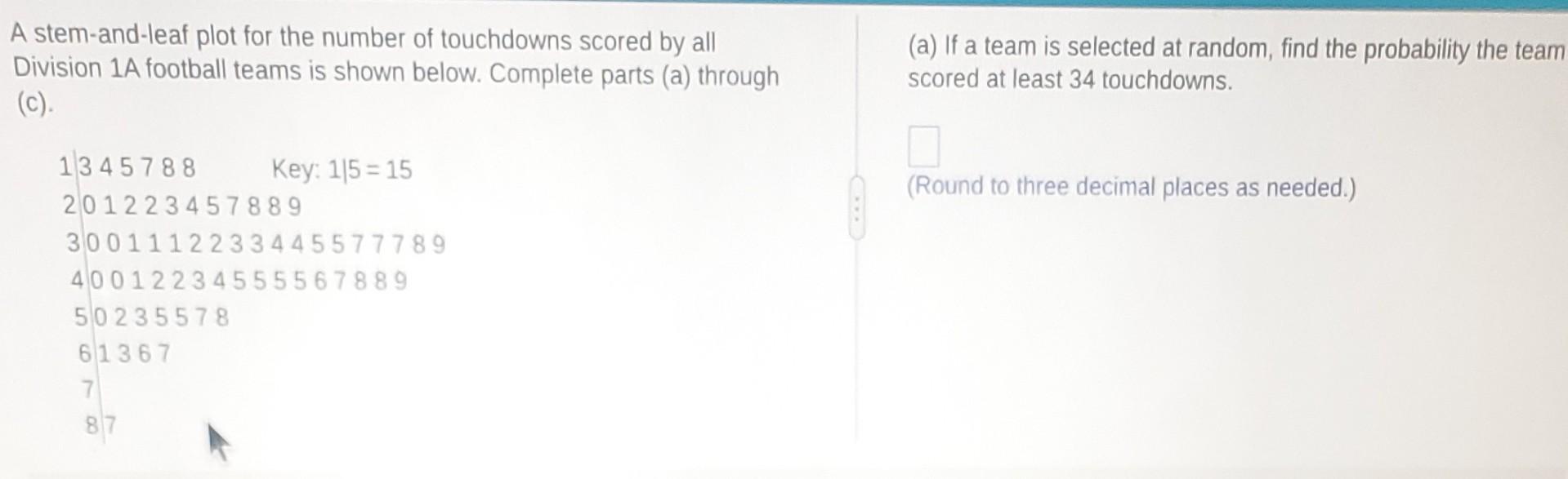 Solved A stem-and-leaf plot for the number of touchdowns | Chegg.com