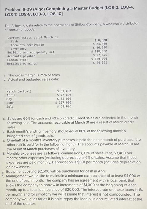Solved Complete the cash budget. (Cash deficiency, | Chegg.com