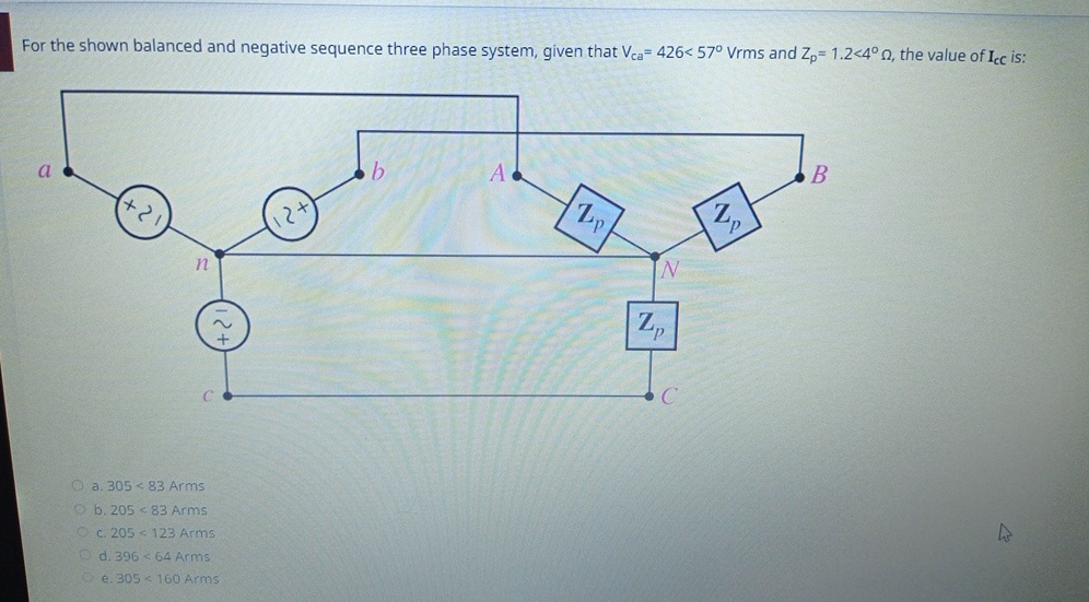 Solved For the shown balanced and negative sequence three | Chegg.com