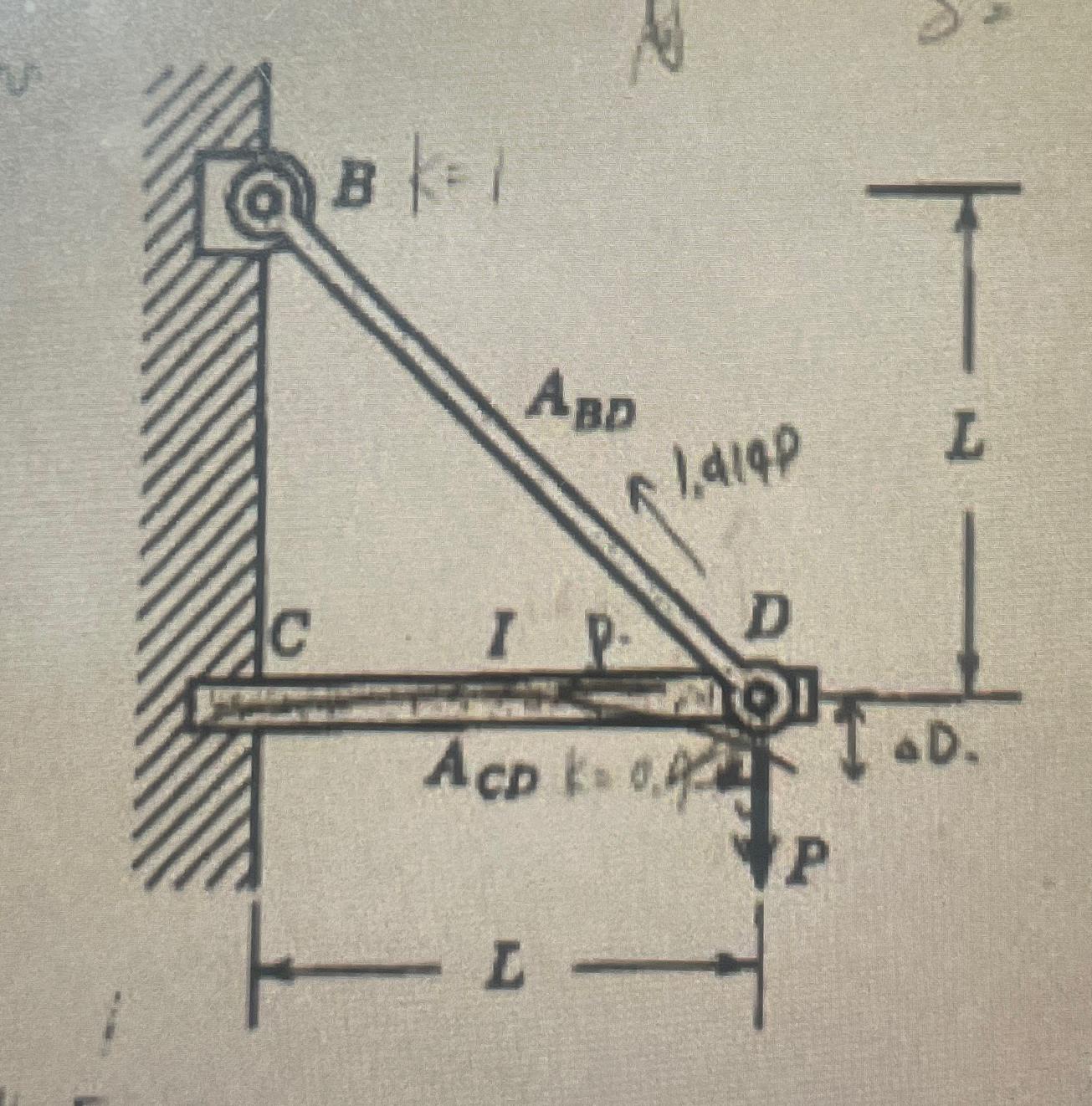Solved Please determine vertical and horizontal | Chegg.com