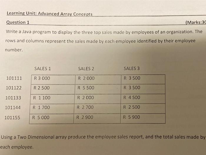 Solved Learning Unit: Advanced Array Concepts Question 1 | Chegg.com