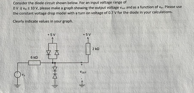 Solved Consider the diode circuit shown below. For an input | Chegg.com