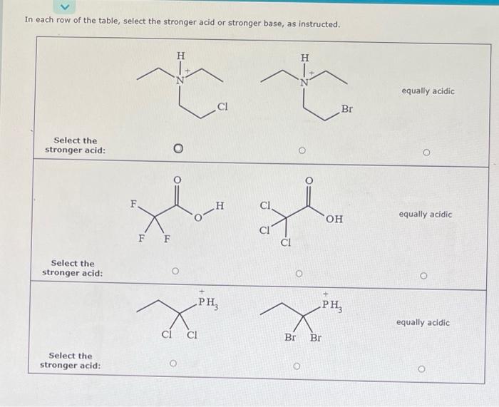 Solved In each row of the table, select the stronger acid or | Chegg.com
