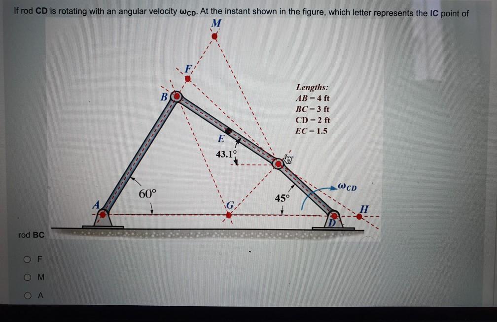 Solved If rod CD is rotating with an angular velocity wcd. | Chegg.com