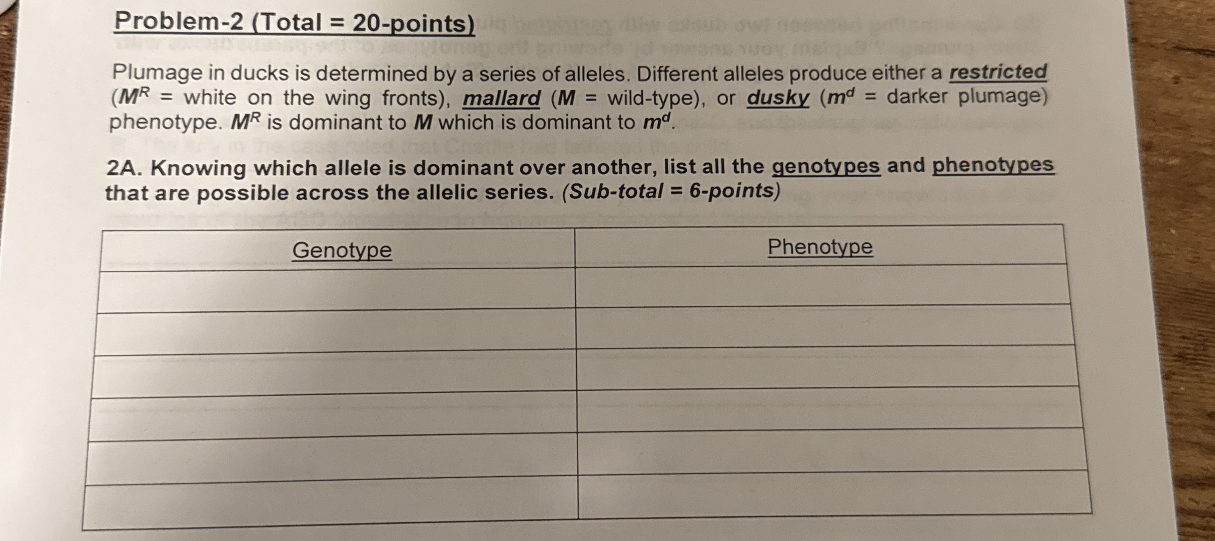 Solved Problem-2 (Total = 20-points)Plumage in ducks is | Chegg.com