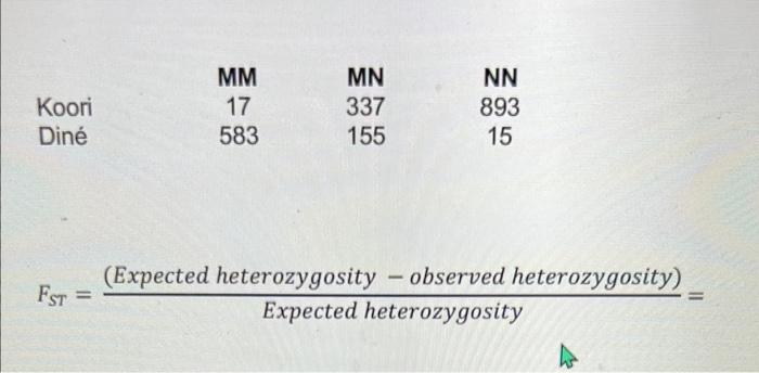 Solved The MN blood group system is under the control of an | Chegg.com