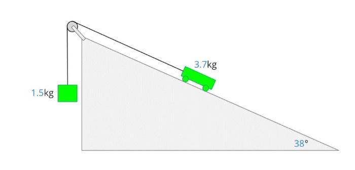 Solved The system shown is released from rest. Neglect | Chegg.com