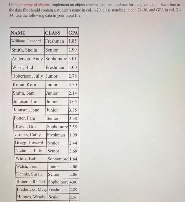 Solved I need to know what is C++ codes looks like on the | Chegg.com