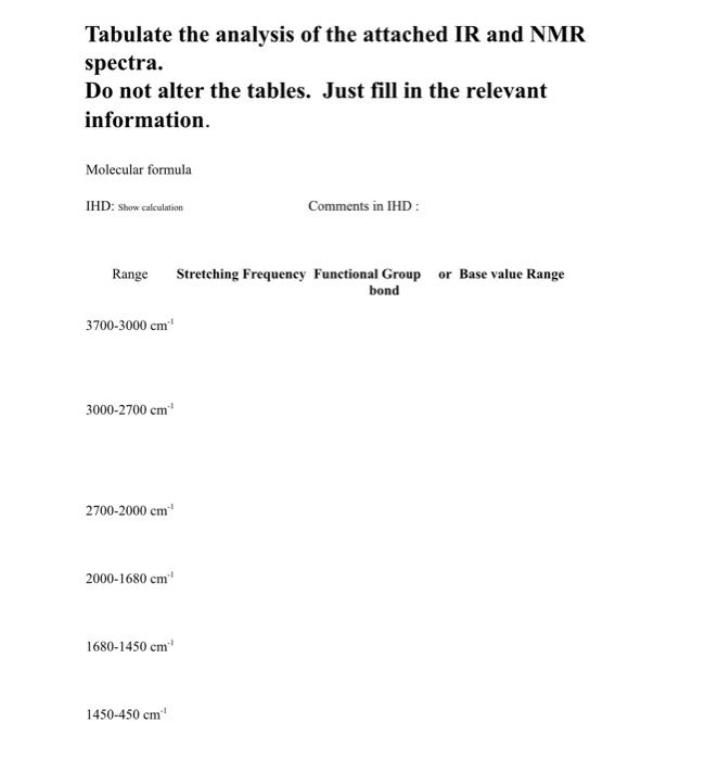 Solved Tabulate the analysis of the attached IR and NMR | Chegg.com