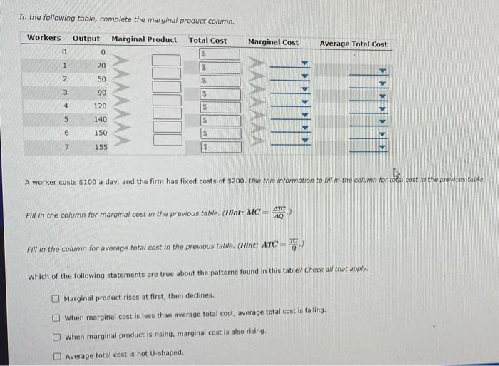 Solved In the following table, complete the marginal product | Chegg.com
