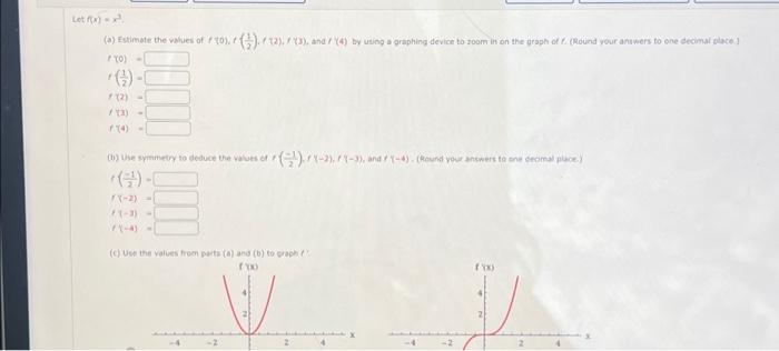 Solved Let f(x) = x³. (a) Estimate the values of f '(0), | Chegg.com