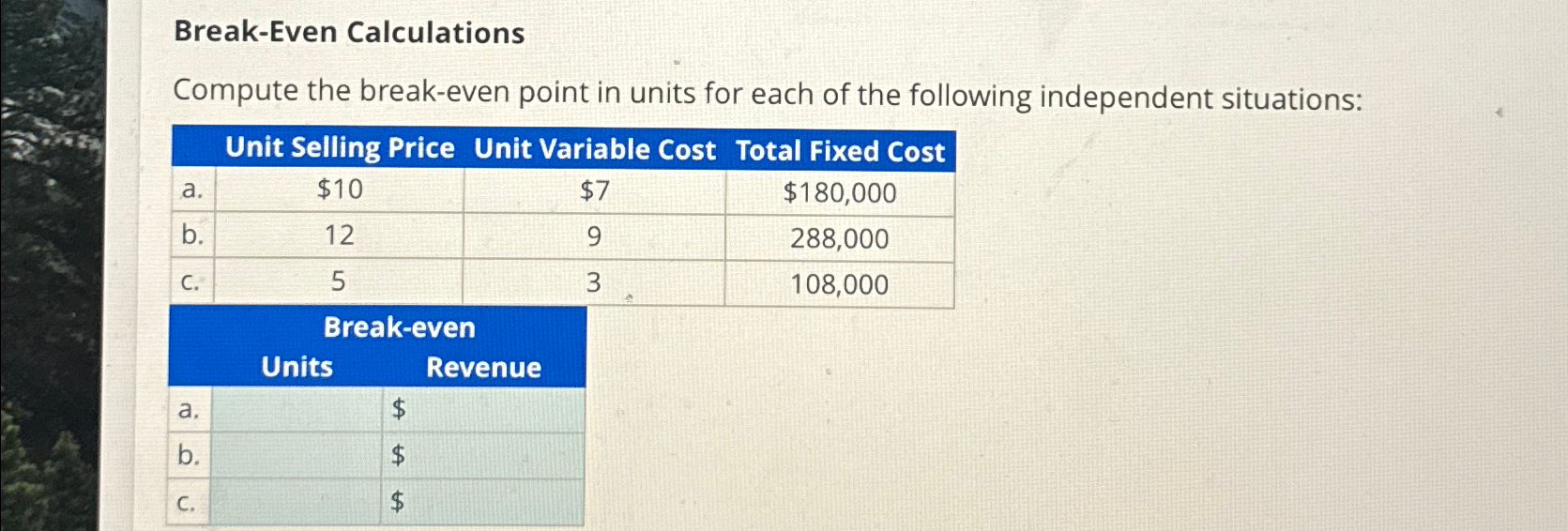 Solved Break-Even CalculationsCompute the break-even point | Chegg.com