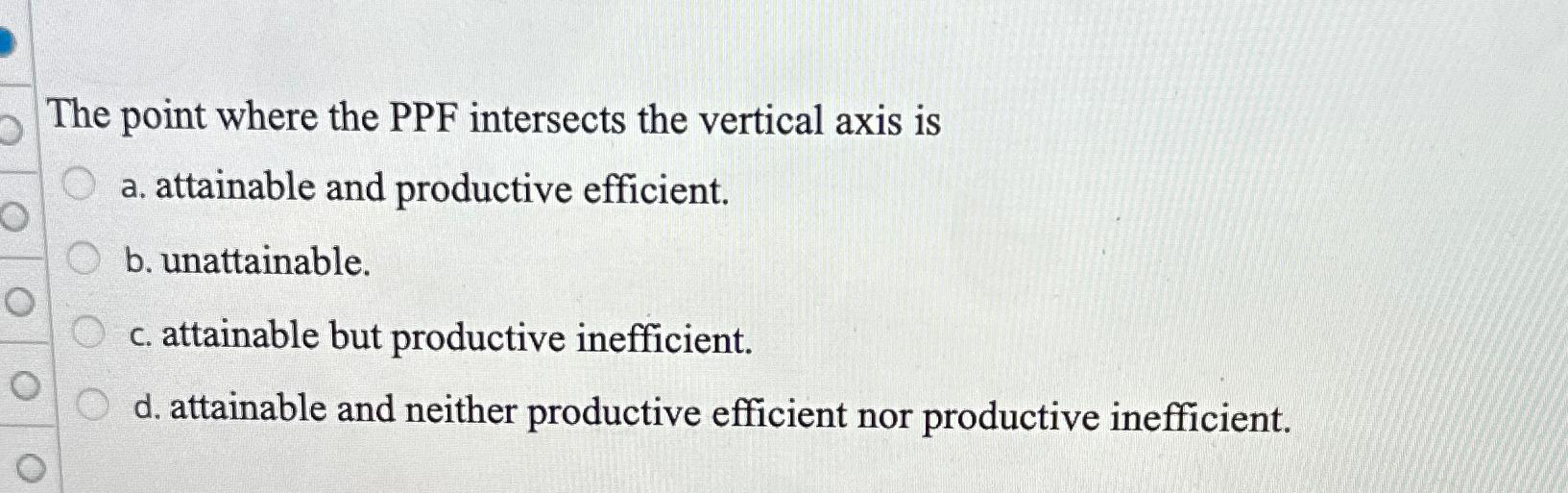 Solved The point where the PPF intersects the vertical axis | Chegg.com