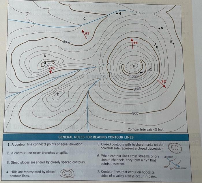 how many square miles (area) are represented on your | Chegg.com