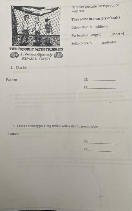 Solved Tribbles are cute but reproduce very fast. They come | Chegg.com