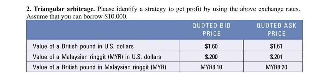 Solved 2. Triangular arbitrage. Please identify a strategy | Chegg.com