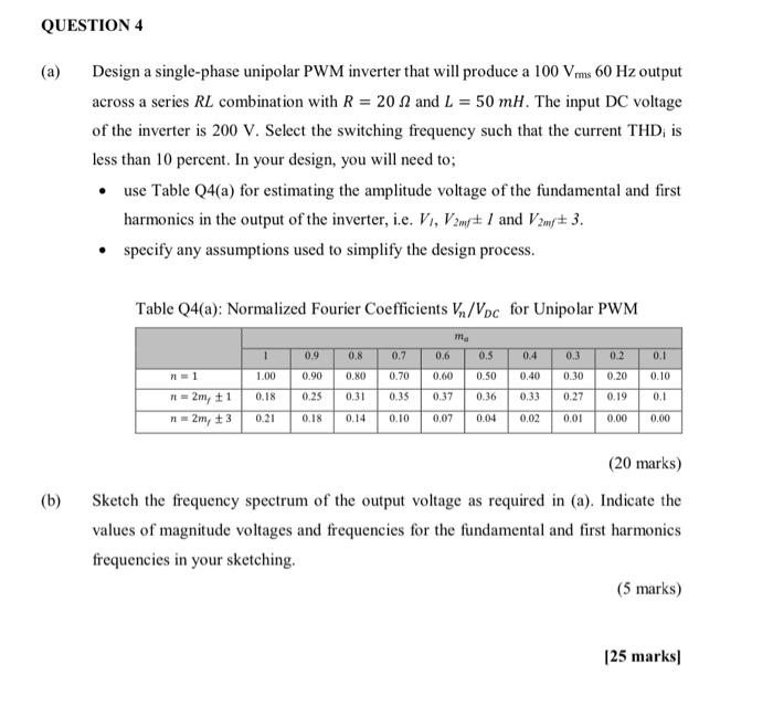 Solved QUESTION 4 (a) Design a single-phase unipolar PWM | Chegg.com
