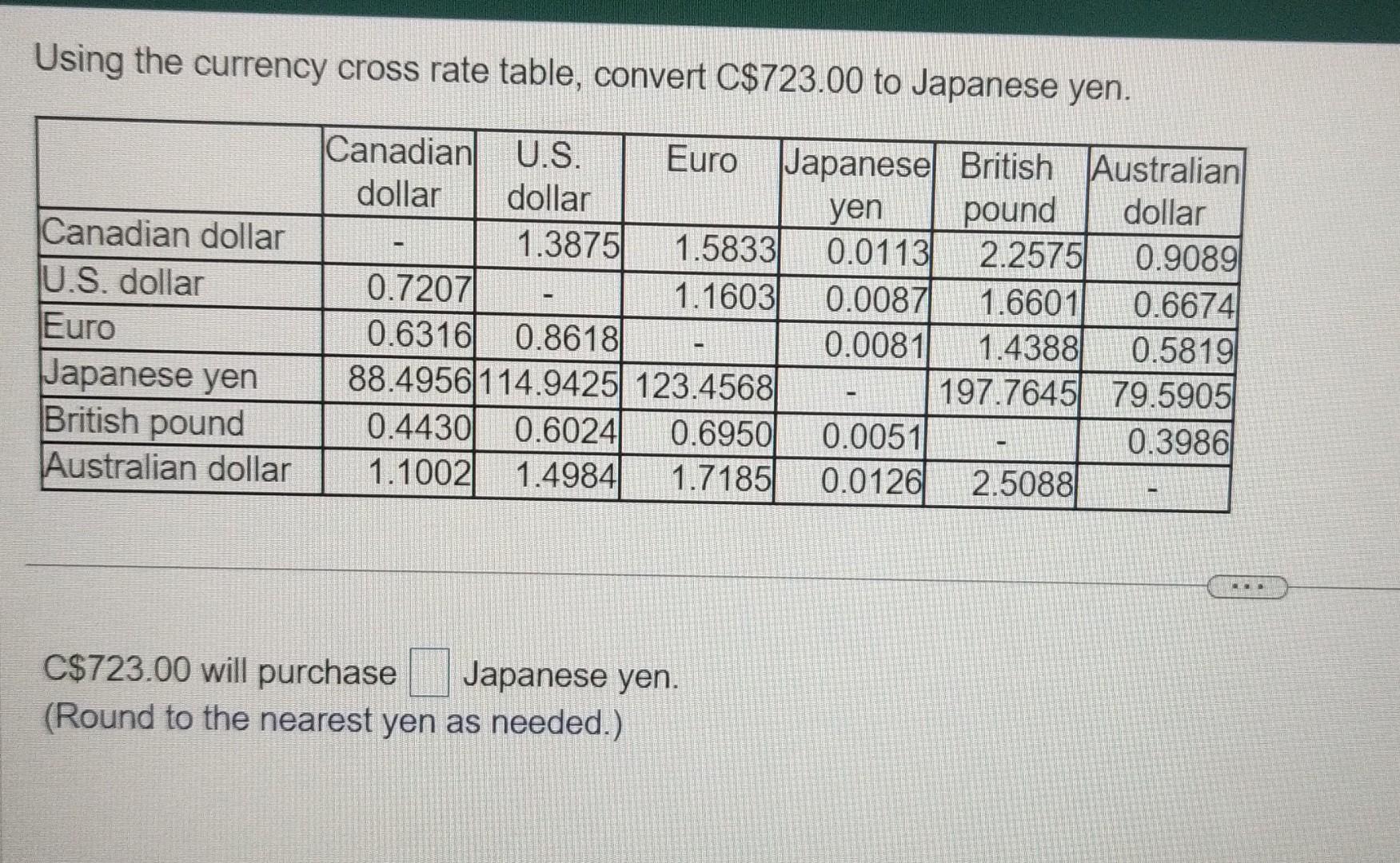 Solved Using the currency cross rate table, convert | Chegg.com
