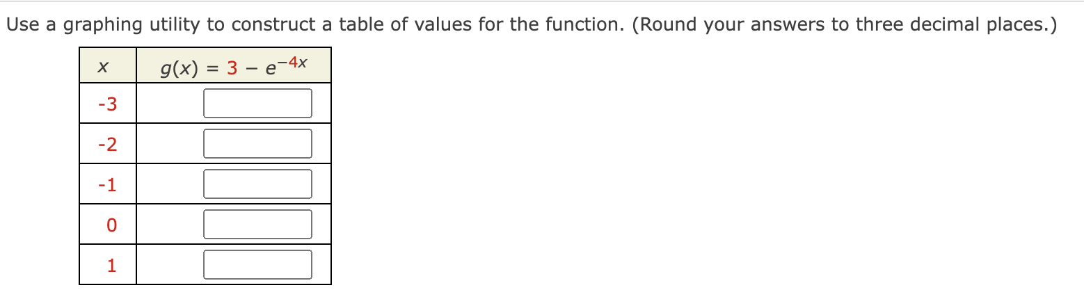Solved Use A Graphing Utility To Construct A Table Of Values