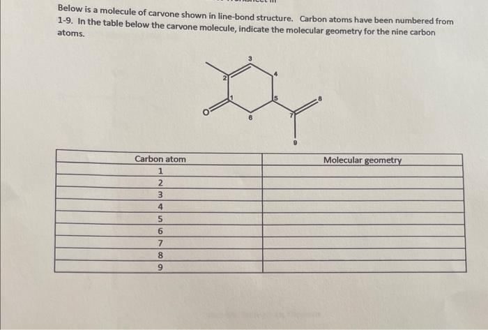 Solved Below is a molecule of carvone shown in line-bond | Chegg.com