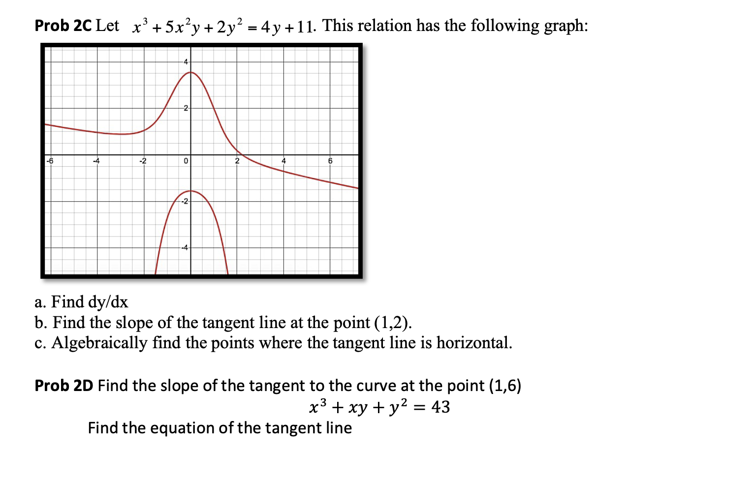 Solved Prob 2C Let x3+5x2y+2y2=4y+11. ﻿This relation has the | Chegg.com