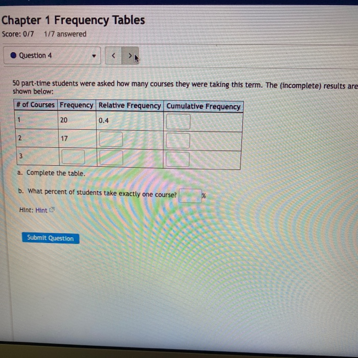 Solved Chapter 1 Frequency Tables Score: 0/7 1/7 answered | Chegg.com