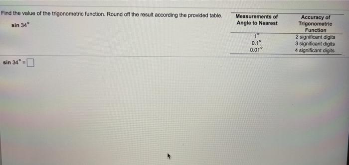 Solved Find the value of the trigonometric function. Round | Chegg.com