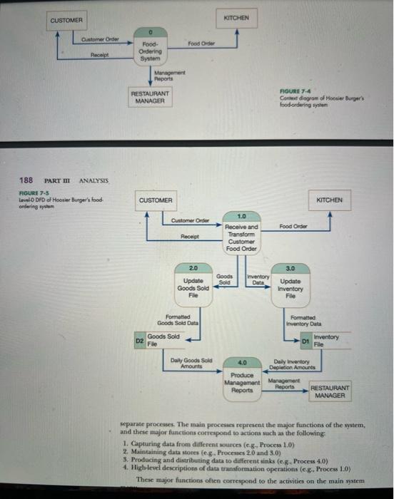 1. Draw Context and L0 diagram for Food ordering | Chegg.com