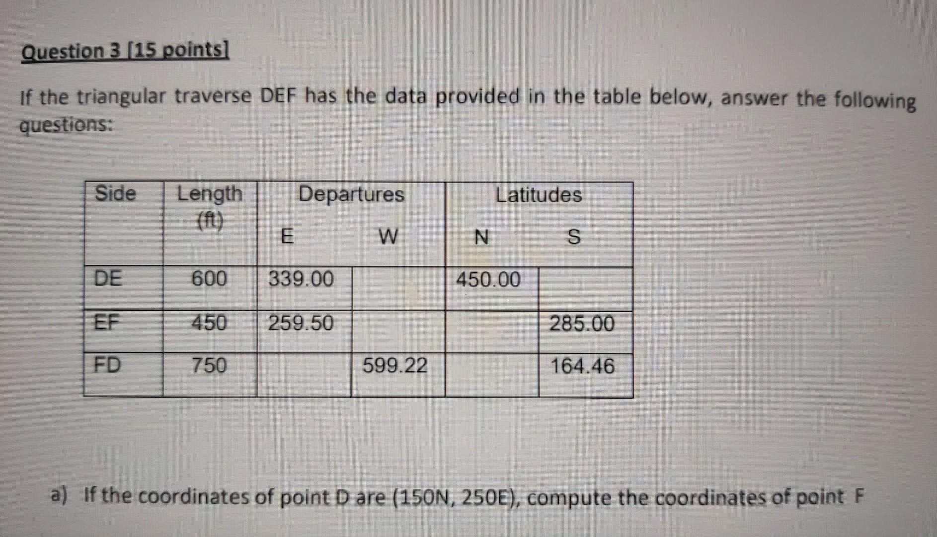 Solved Question 3 (15 points If the triangular traverse DEF | Chegg.com