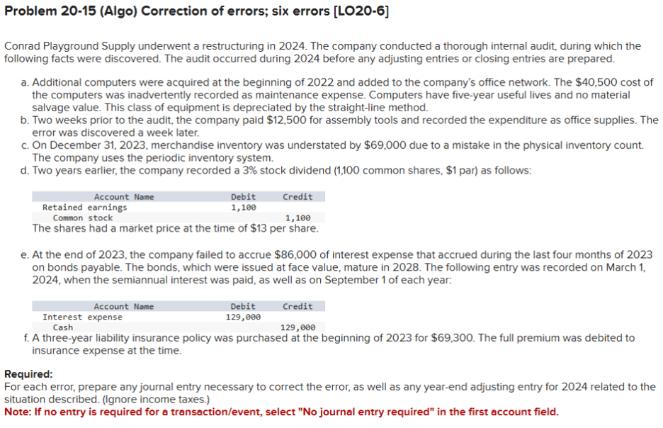 Solved by an EXPERT Problem 20-15 (Algo) ﻿Correction of errors; six | Chegg.com