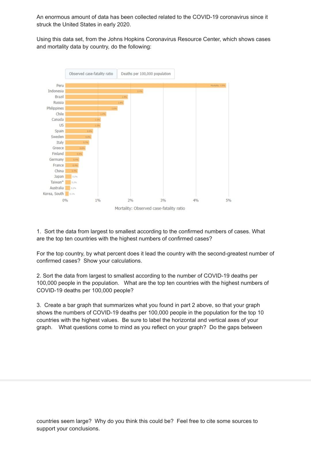 Solved An enormous amount of data has been collected related | Chegg.com