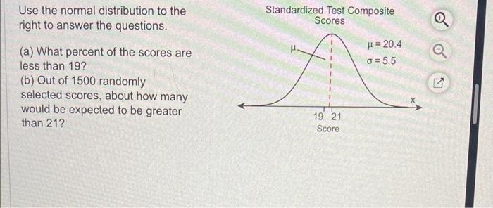 Solved Use the normal distribution to the Standardized Test | Chegg.com