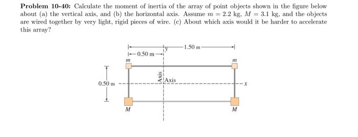 Solved Problem 10-40: Calculate the moment of inertia of the | Chegg.com
