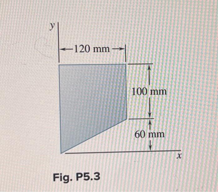 Solved 5.3) Locate the centroid of the plane area shown. | Chegg.com