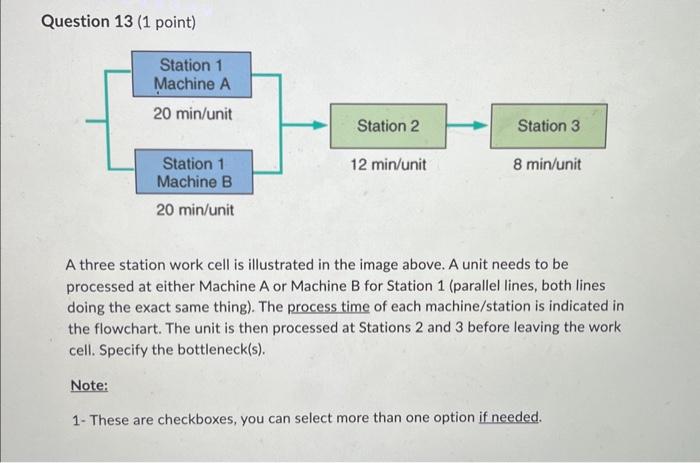 Solved Question 13 (1 point) A three station work cell is | Chegg.com