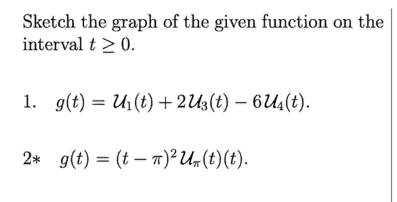 Solved ONLY NUMBER 2Sketch the graph of the given function | Chegg.com